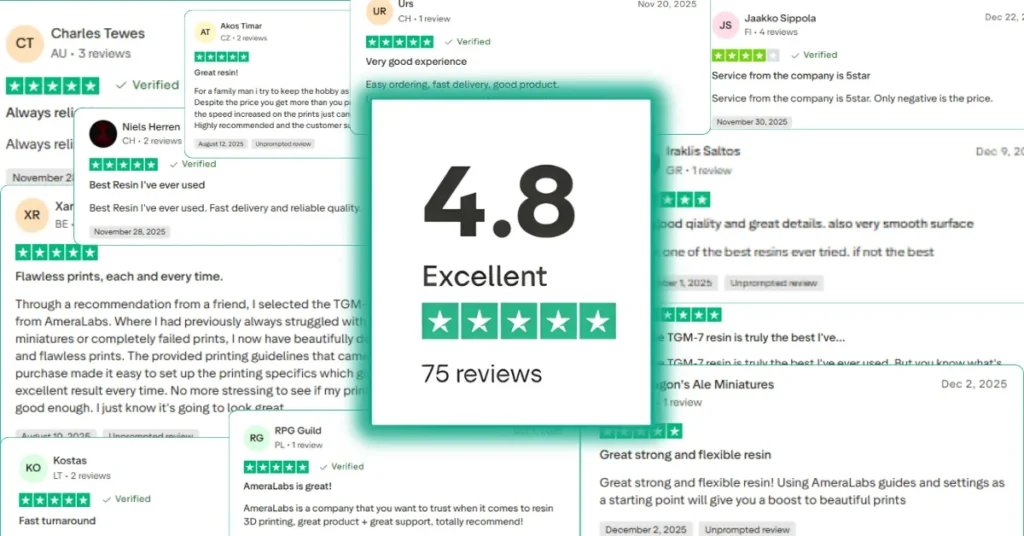 2025 at AmeraLabs | AmeraLabs